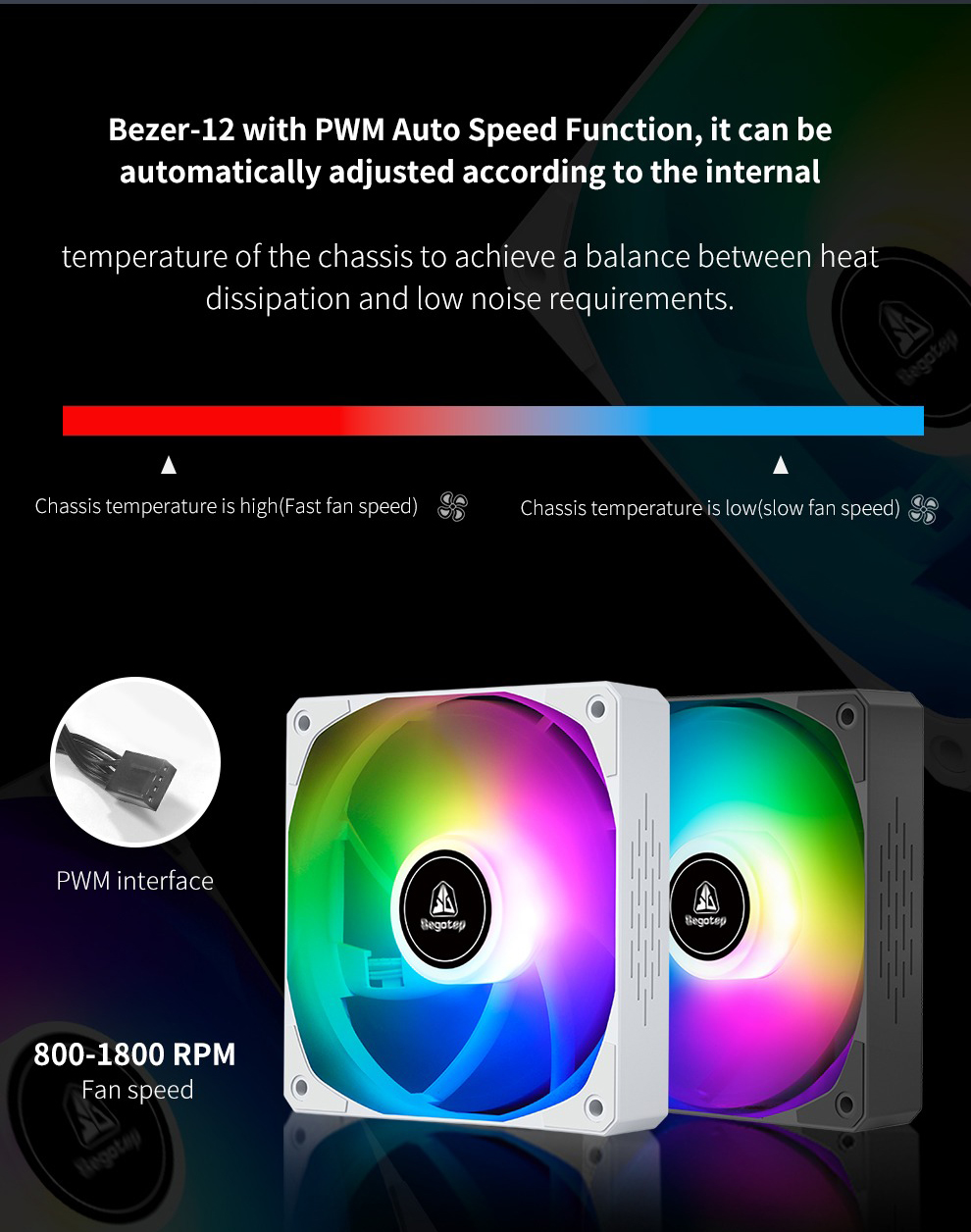 فن کیس سگوتپ Segotep Bezer 12 FAN ARGB PWM - Black مشکی - مازستا